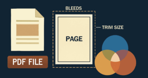 Perfecting Your Book Layout: The Ultimate Guide to Designing and ...